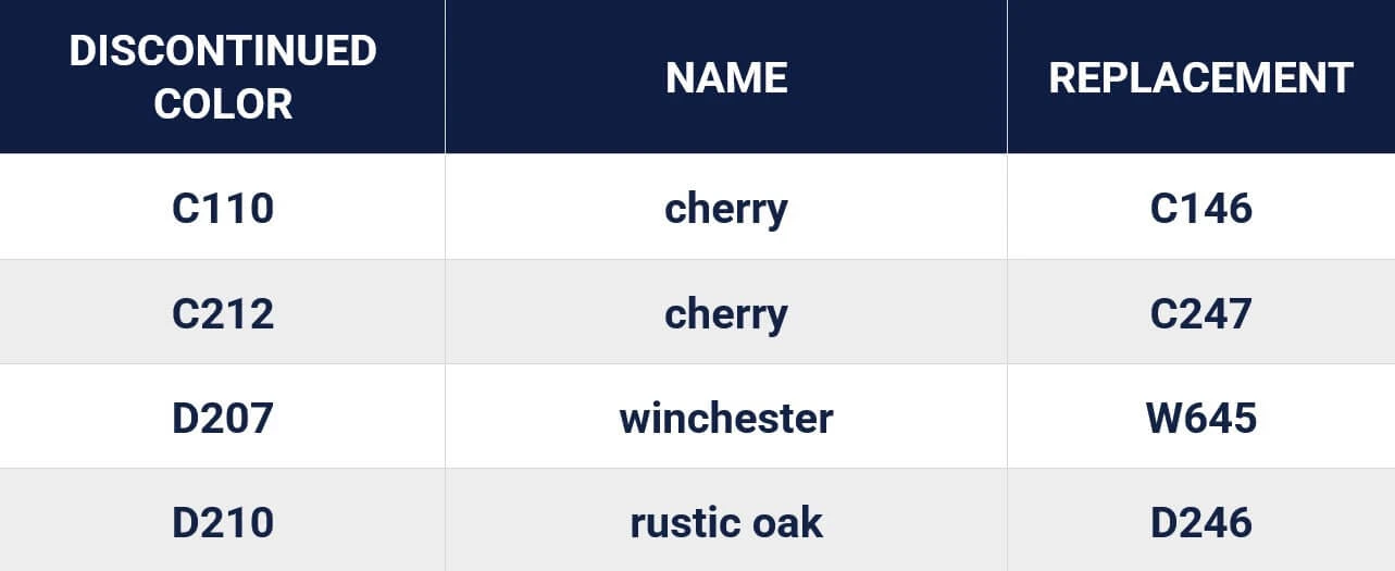 The colors of autumn come to ALUPROF’s new range of ADEC (Decoral ...